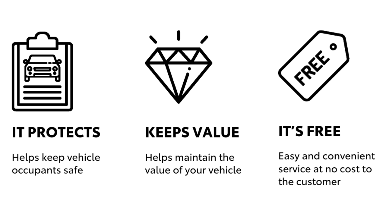 Toyota Service Campaign | Toyota Iligan City